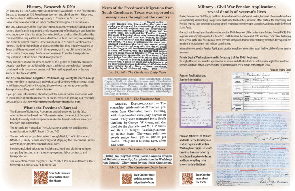 Kingstree to Galveston Memorial Project - Kingstree to Galveston ...